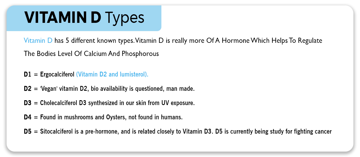 Vitamin D3 Health Benefits | Goodrxmedz